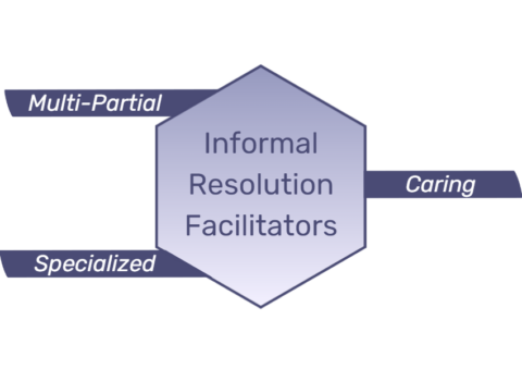 Services - Informal Resolution Facilitators - Title IX Solutions